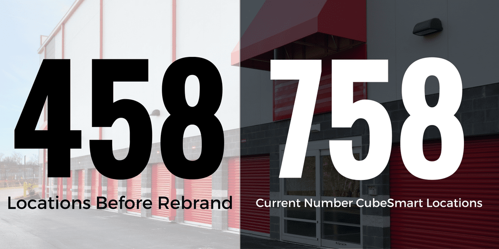 5th Anniversary of CubeSmart Self-Storage: Then and Now
