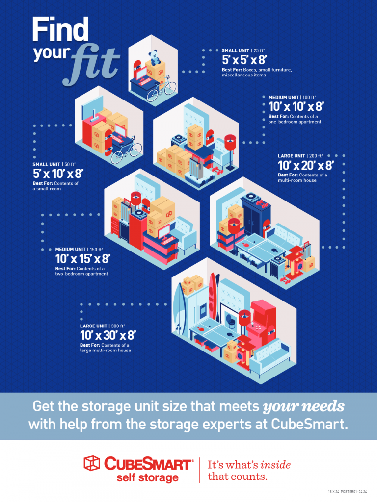 How to Choose the Right Storage Unit Size | The Storage Space