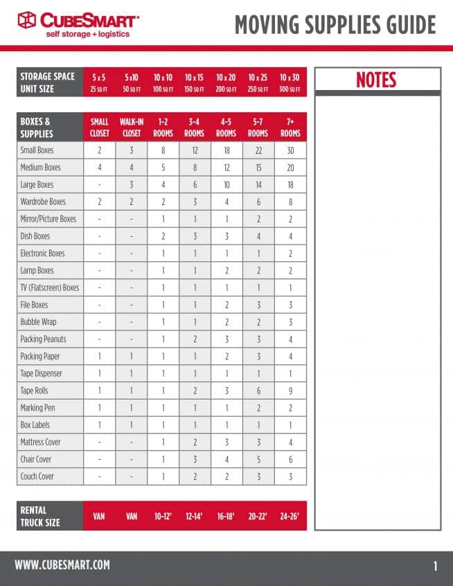 5+ Moving Timeline Checklists | CubeSmart Self-Storage